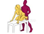 Table Sex Positions Ideas For Sex In The Kitchen Pics