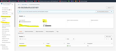 Aws Vpc Routing
