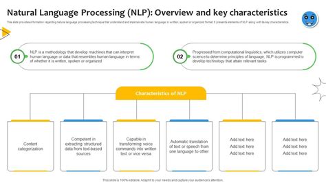 natural language processing nlp overview sentiment analysis demystified