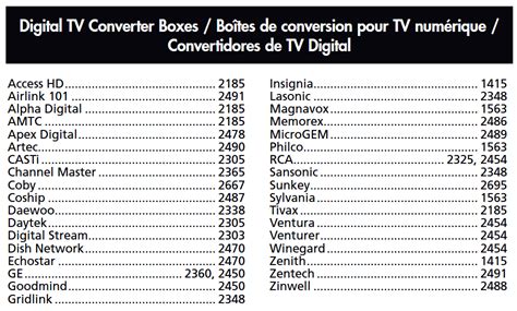 RCA RCR BR Universal Remote Control Manual And Code List ManualsLib
