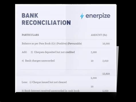 Bank Reconciliation Template Excel & Google Sheets | Free Download