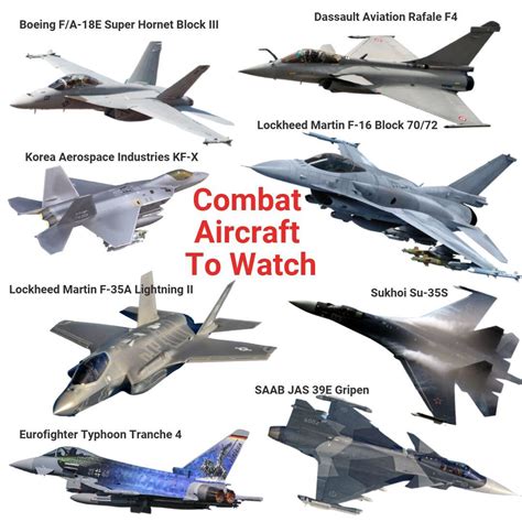 Defense Systems Data Center Attack Fighter And Military Transport