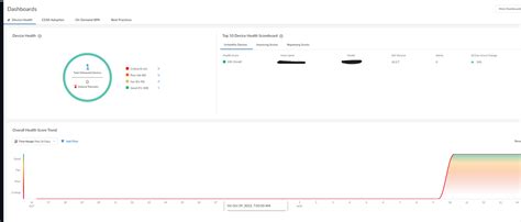 Livecommunity How To Add Device In Aiops Livecommunity 566114