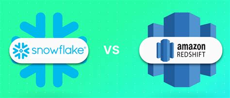 Aws Redshift With Zero Etl Zero Etl No Etl How And Why By Amit Dhara Jun 2025 Medium