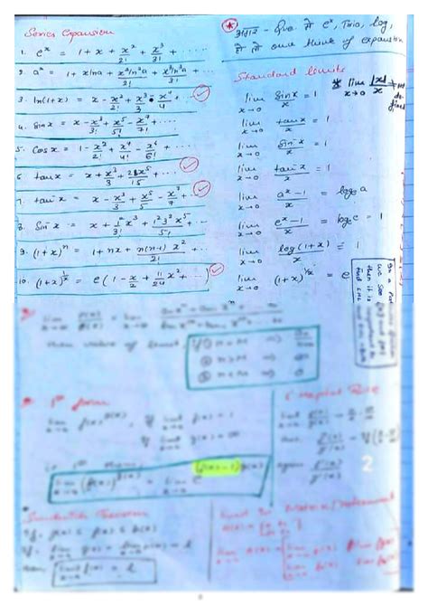 SOLUTION Limit Continuty And Differntiability Short Notes Jee Main And Advanced Studypool