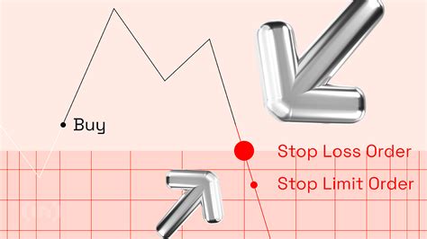 Stop Loss Vs Stop Limit Which Works Best In Crypto Trading