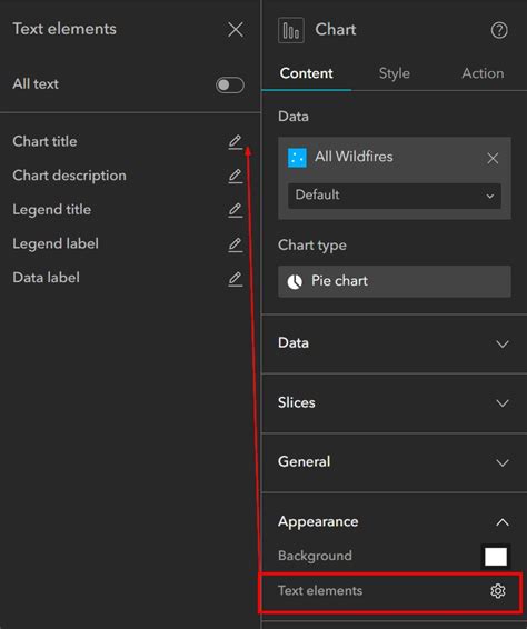 Advanced Pie Chart Customization In Experience Builder Geospatial