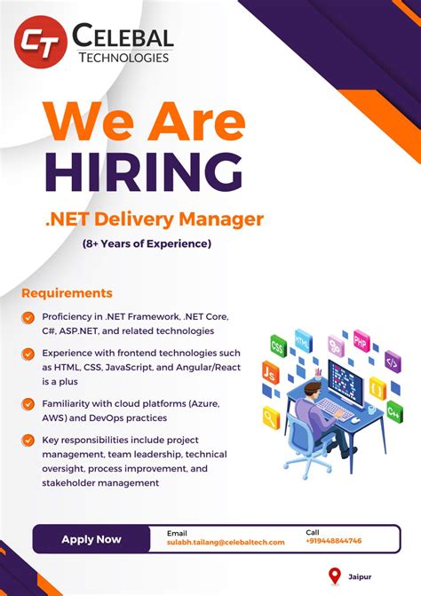 sulabh tailang on linkedin deliverymanager dotnet