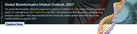 Bioinformatics In Biological Processes And Medicine Market Assessment