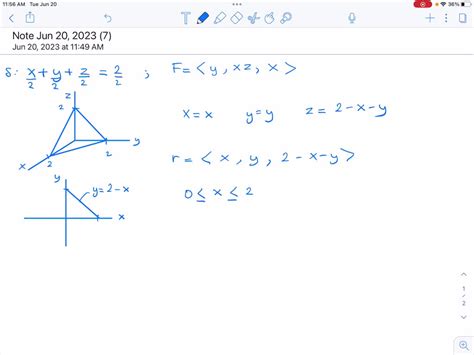 Solved Consider The Vector Field Fyixzjxk Let S Be The