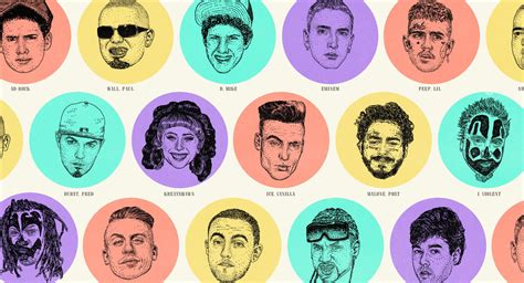 The White Rapper Taxonomy The Ringer