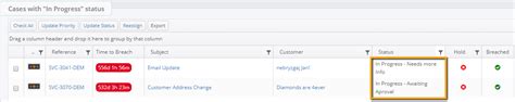 how to manage case sub statuses
