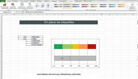 Réaliser Un Indicateur Avec Excel Le Vumetre Youtube