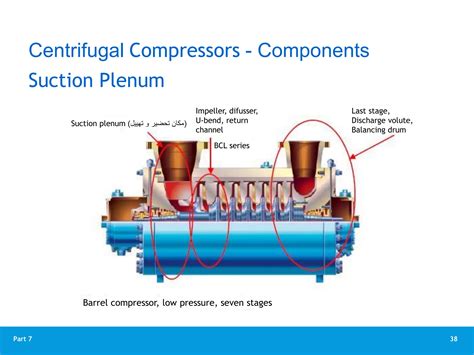 Centrifugal Compressorcentrifugal Compressorpdf