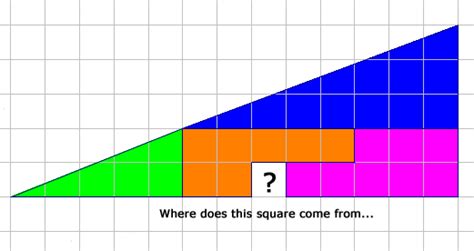 Brainbashers Missing Square