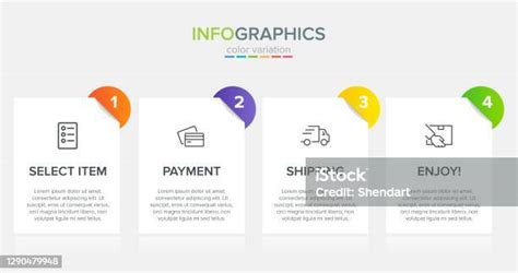 4 단계 연속 쇼핑 프로세스의 개념 4개의 다채로운 그래픽 요소 브로셔 프레젠테이션 웹 사이트에 대한 타임라인 디자인 인포그래픽 디자인 레이아웃 4가지 개체에 대한 스톡