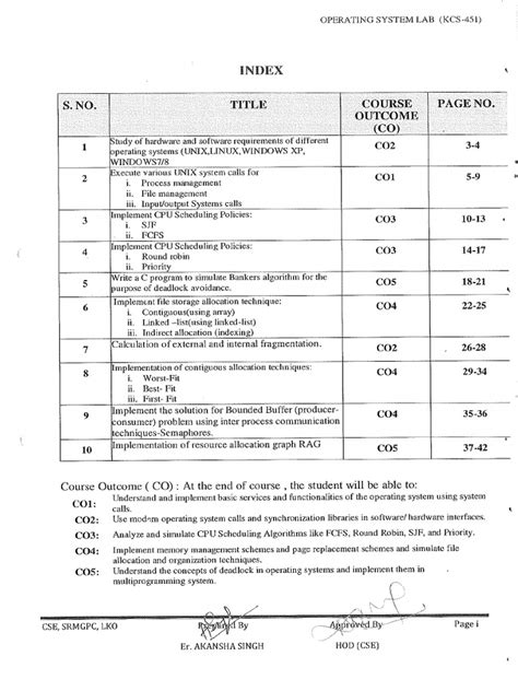 opearting system lab manual pages file pdf