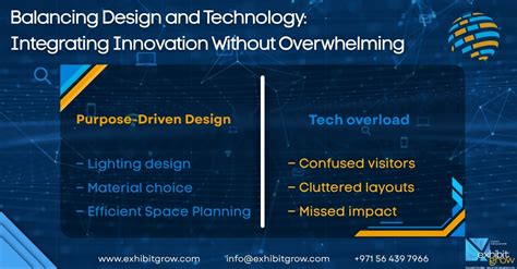 Exhibition Stand Builder In Dubai Creating Custom Design Experiences