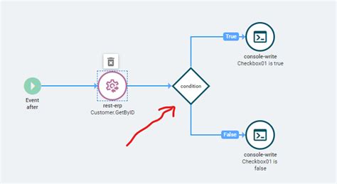 Kinetic Web Events Accessing User Defined Fields In A Rest Response Kinetic ERP Epicor