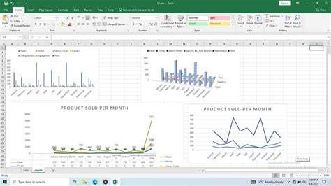 Trevor Machimbidza On Linkedin Excel Charts Charts Excel Charts