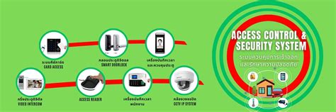 Access Control And Security System