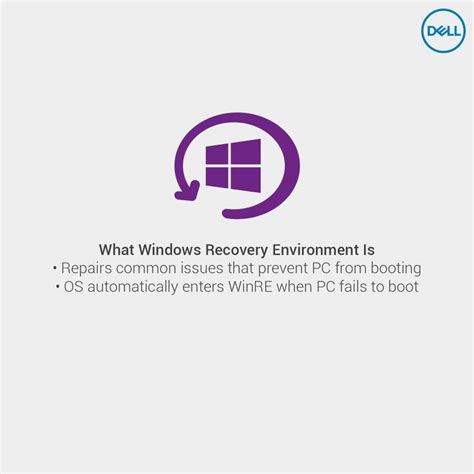 Using Windows Recovery Environment WinRE Success Stories Prevention Allianz Logo