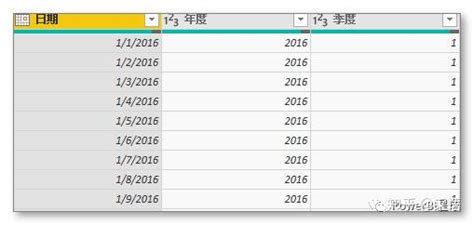 powerquery的这个小功能，让你轻松发现数据质量问题 知乎