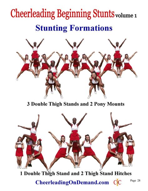 How To Do Cheerleading Stunts Cheerleading Beginning Stunts Ebook