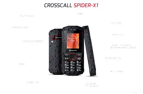 Spider X1 Schema Crosscall