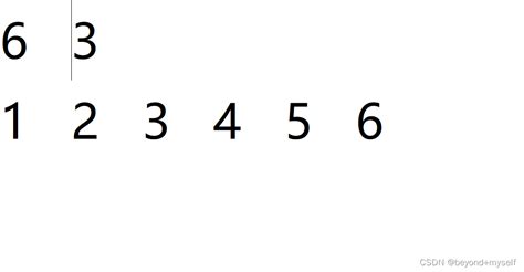 多元huffman编码问题 Csdn博客