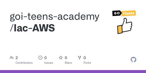 GitHub Goi Teens Academy Iac AWS