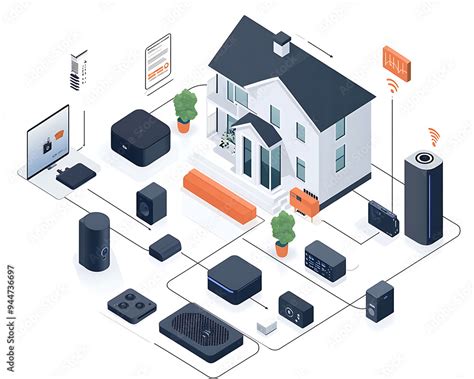 Smart Home Setup Guidea Step By Step Guide For Setting Up A Smart Home
