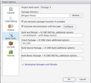 How I Created A Package In R Published It On Cran Github And You Can Too