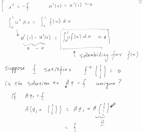 solved consider the boundary value problem d 2 y dx 2 f