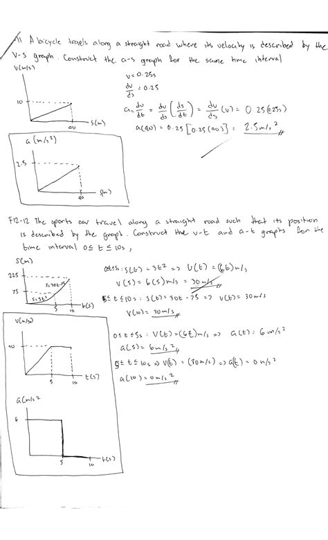 Solution Dynamics Of Rigid Bodies Kinematics Of A Particle Problem