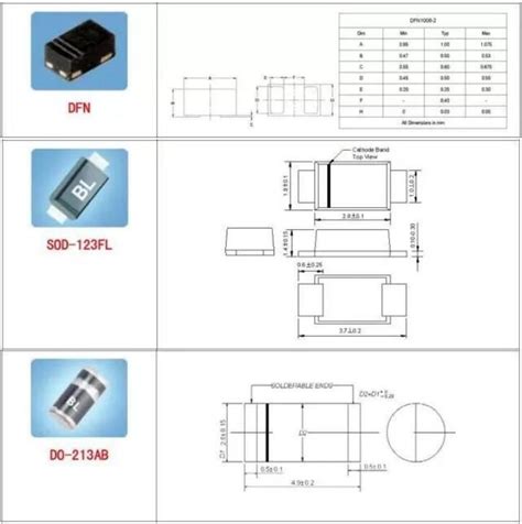 二极管 三极管 mos管的封装类型，看这一篇就够了！ 个人文章 segmentfault 思否