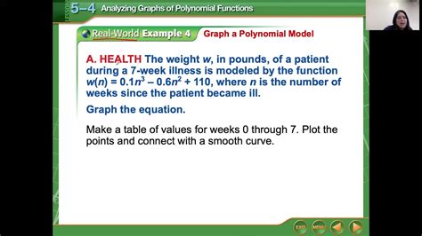 5 4 Analyzing Graphs Of Polynomial Functions Youtube