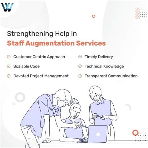 Staffaugmentation Webdevelopment Businesssolutions Outsourcing