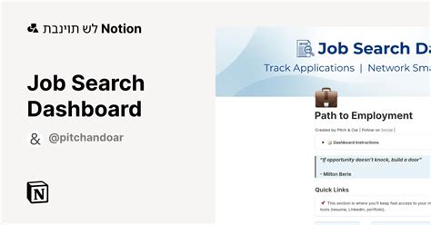 תבנית Job Search Dashboard מאת Pitch And Oar Marketplace של Notion