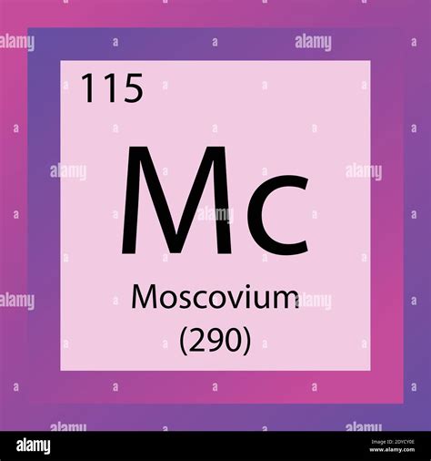 Periodic Table Chemistry With Molar Mass Safetydrop