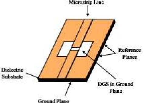 Figure 1 From An Overview Of Defected Ground Structure With Practical