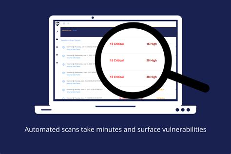 Automated Security Scanning