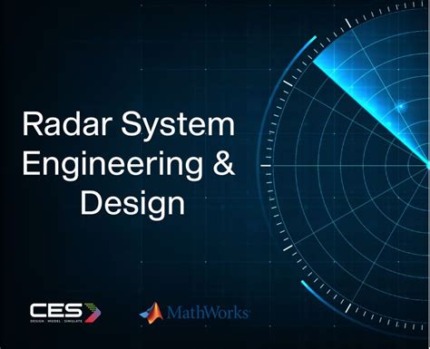 How To Design And Test Radar Systems With Matlab Anne Moroney Posted On The Topic Linkedin