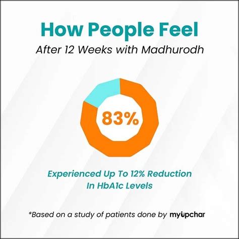 Exploring The Healing Powers Of Kachnar Benefits And Uses