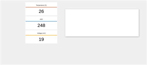 Membaca Data Serial Melalui Website Dengan By Kimiyuki Yukawa Medium