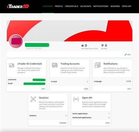 Ctrader Id について【snsログインとパスワード変更方法】 Ctrader日本語完全ガイド Ctraderの使い方をゼロからていねいに