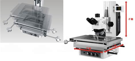 Em Series Measuring Microscopes