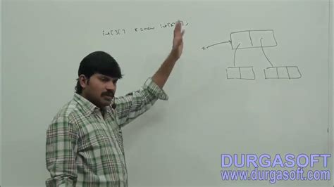 07 Core Java With Ocjp Scjp Language Fundamentals Part 7 Arrays Part 2 Youtube