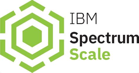 Dinh Phan On Linkedin Ibm Spectrumscale Ibmstorage S3 Redhad Csi