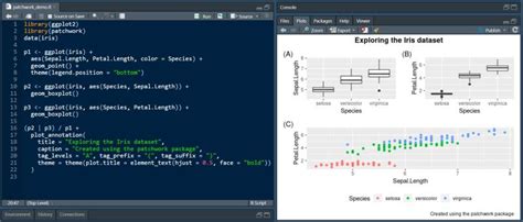 thomas neitmann on linkedin r patchwork ggplot2 rstats analytics data datascience… 17